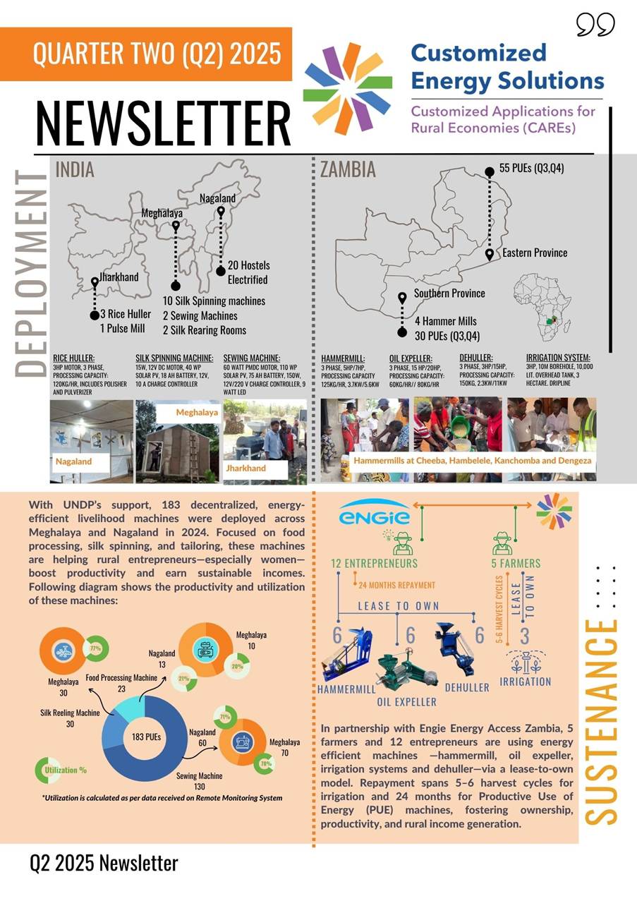 📨 CES CAREs Q2 2025 Newsletter is now out! 📊 - TUM SEED Center